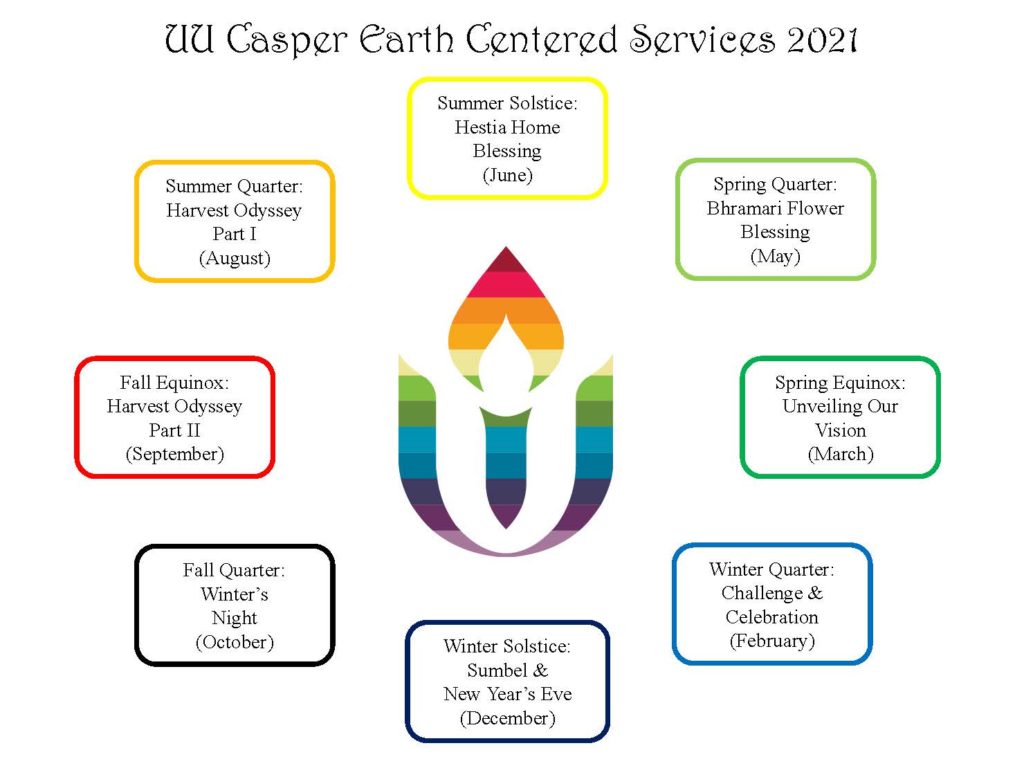 Earth-Centered Services - Unitarian Universalist Community of Casper